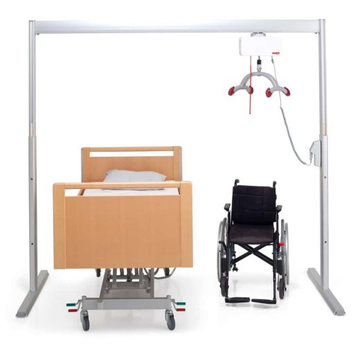 Molift Nomad Portable Ceiling Hoists | Patient Handling Australia