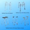 How To Use A Walking Frame Correctly and Safely - Patient Handling