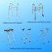 How To Use A Walking Frame Correctly and Safely - Patient Handling
